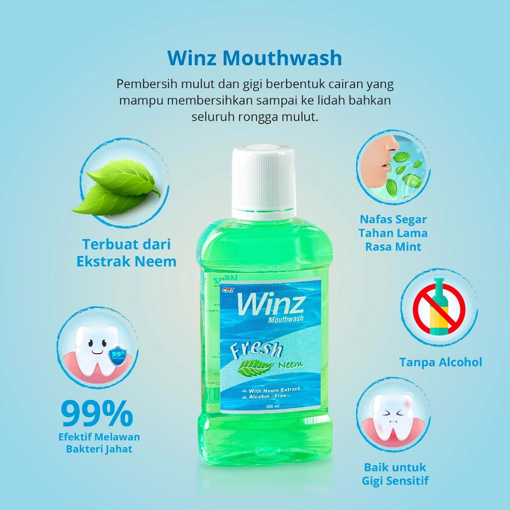 Obat Kumur Winz Mouthwash - Ramuan Herbal